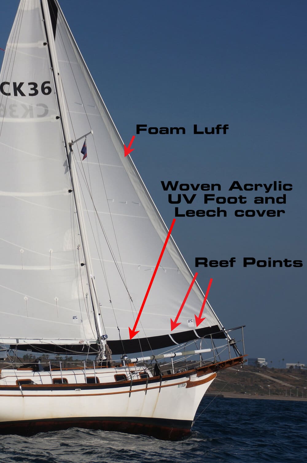 Roller Furling Genoa - Genoa Accessories - UK Sailmakers