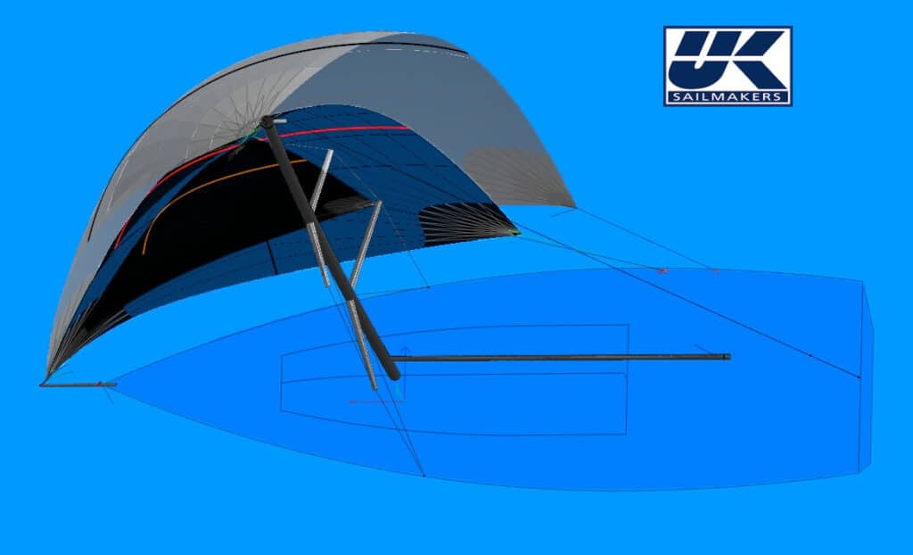 Racing Flying Sails - UK Sailmakers