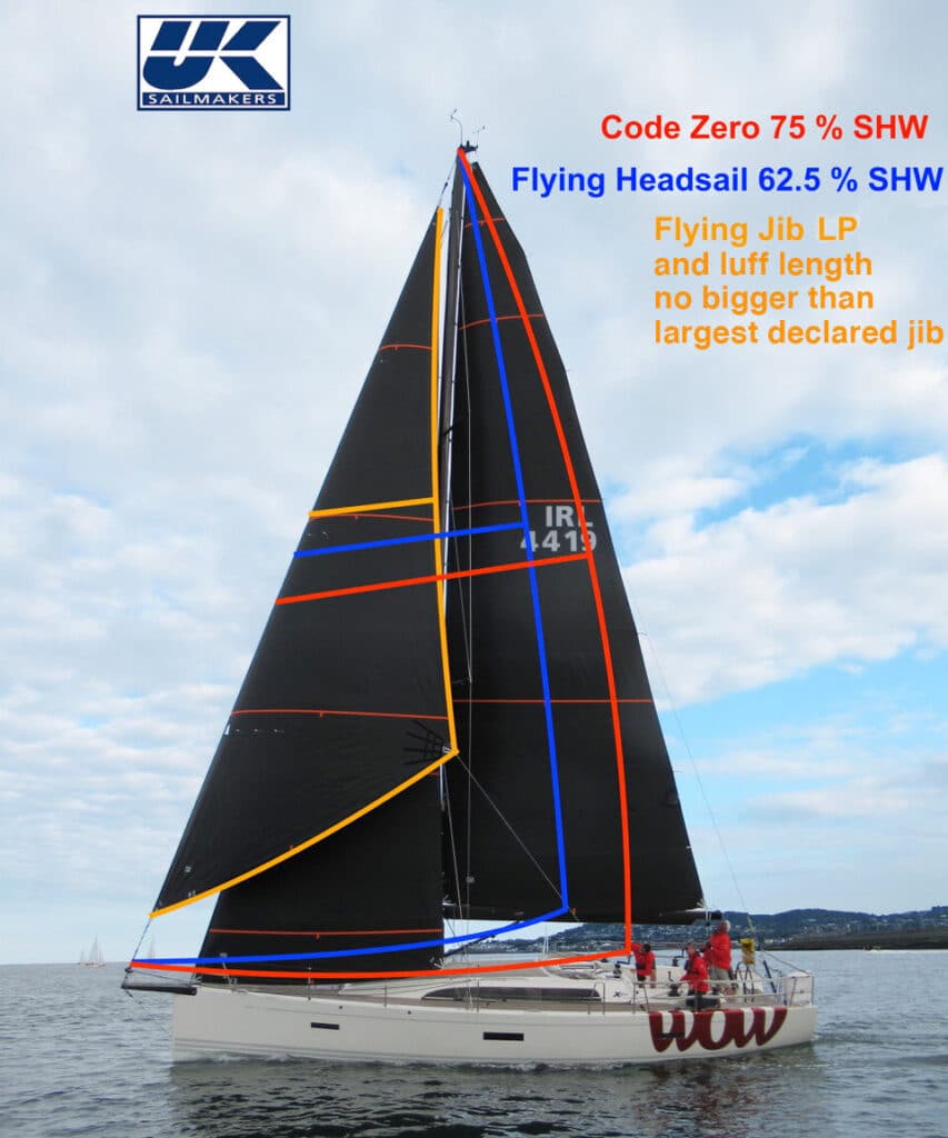 Racing Flying Sails - UK Sailmakers