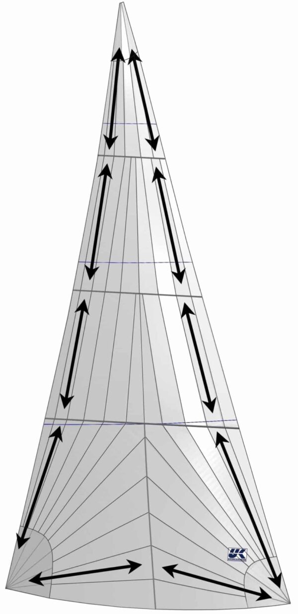 Radial Taffeta - Cruising Mainsails - UK Sailmakers