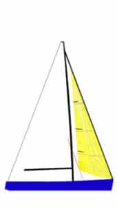 Storm Sails - UK Sailmakers