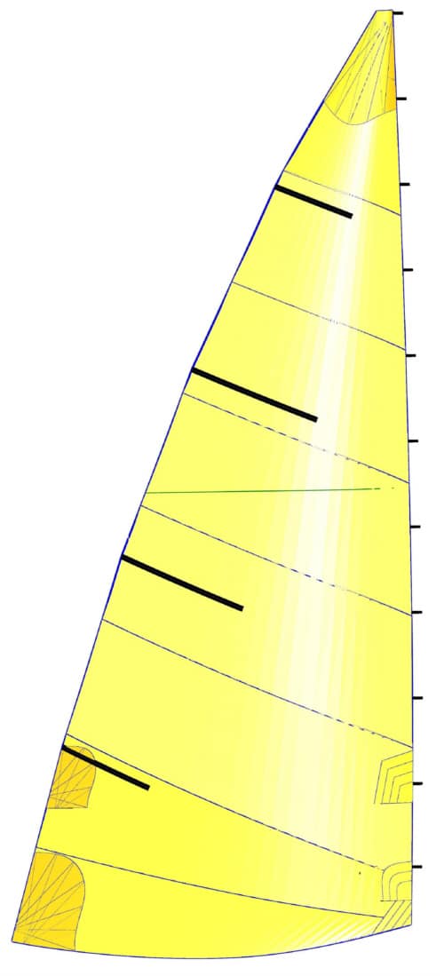 Catalina 22 - UK Sailmakers