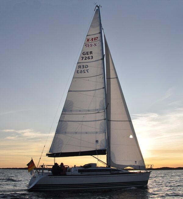 Dacron - Cruising Mainsails - UK Sailmakers