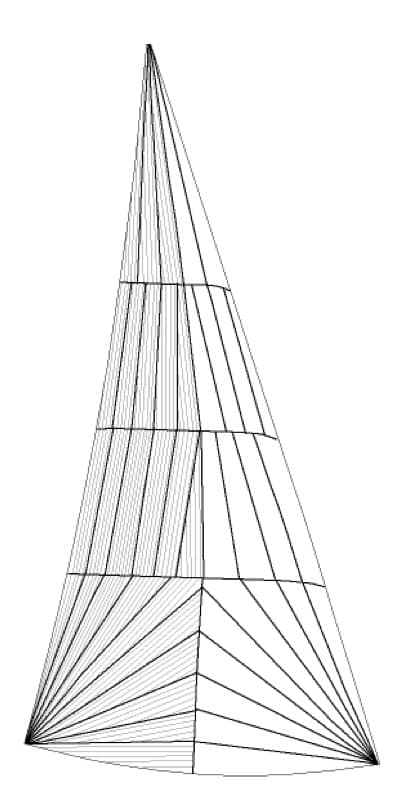 Construction Methods - UK Sailmakers Construction Methods - UK Sailmakers