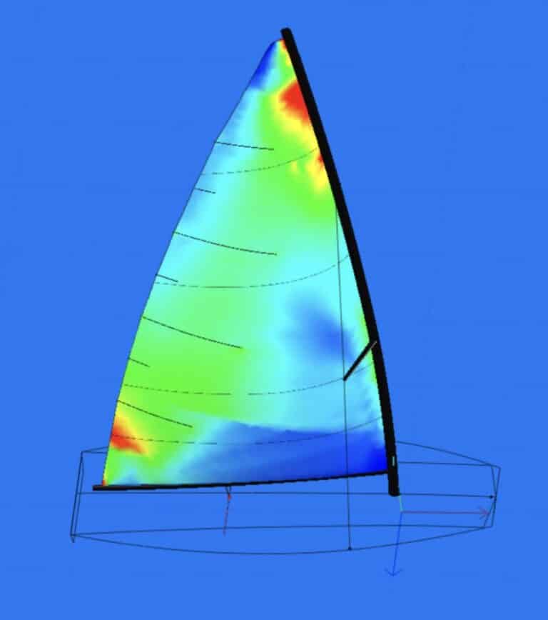 How To Section - UK Sailmakers