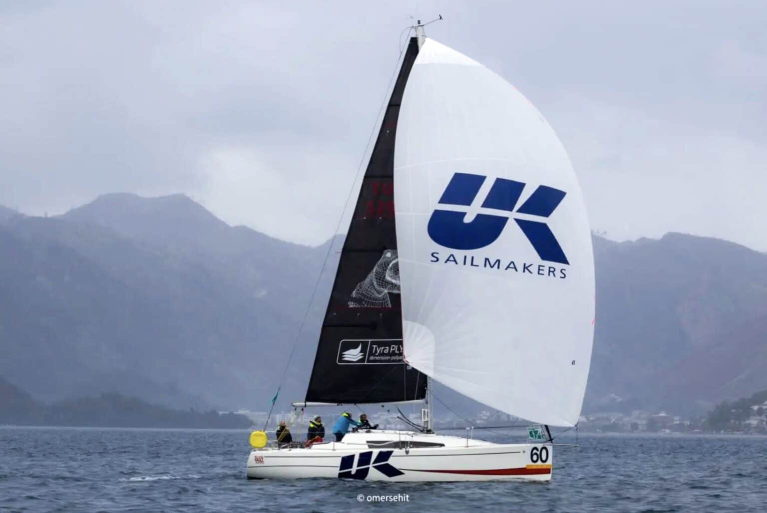 NEW ORC CALCULATOR AND UPDATED IRC TOOL