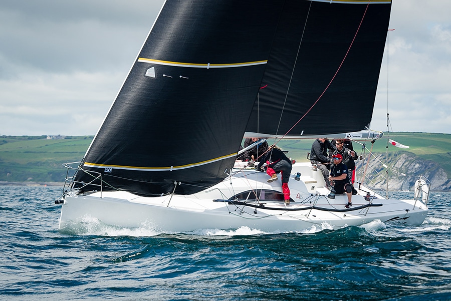 Titanium Sails: The Ultimate in Racing Performance