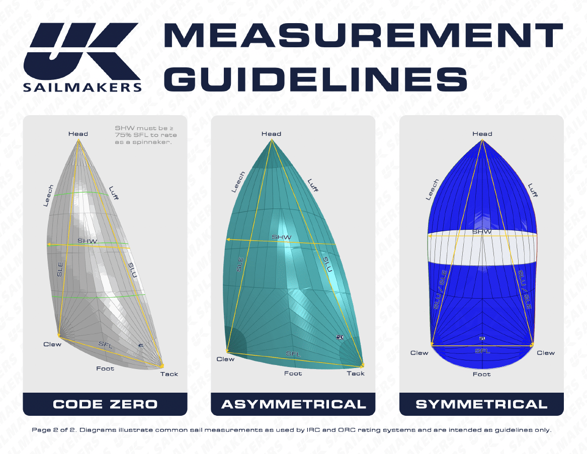 The Measurer's Cheat Sheet - UK Sailmakers